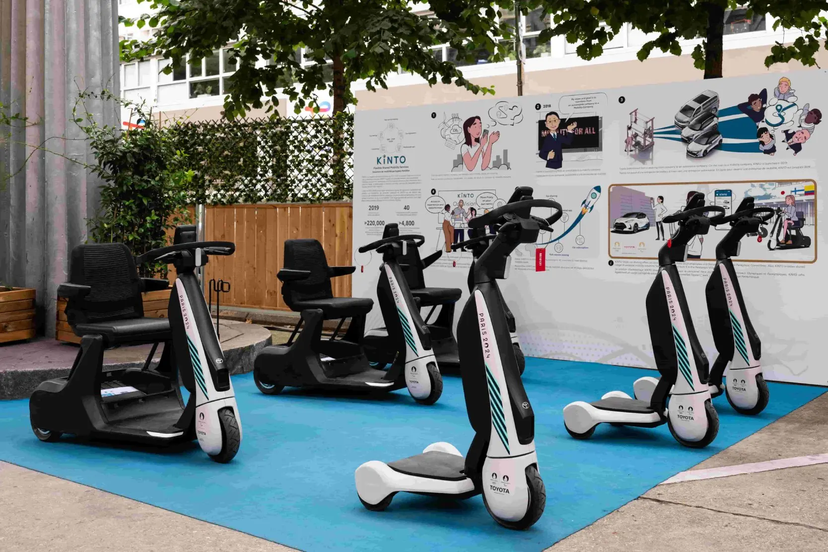 Future of Mobility: A Blueprint