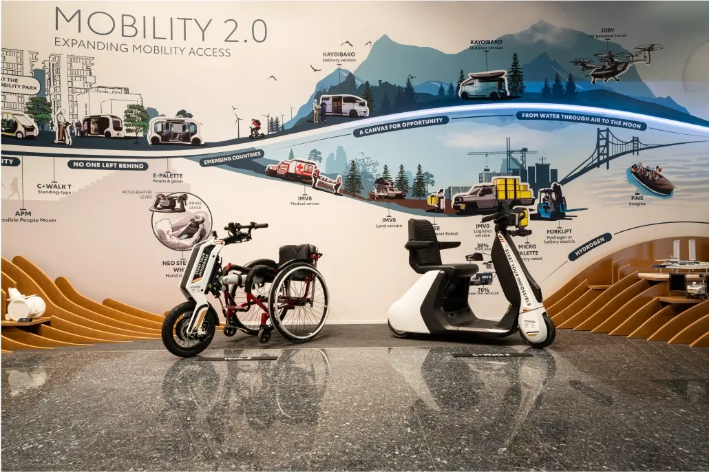 Future of Mobility: A Blueprint